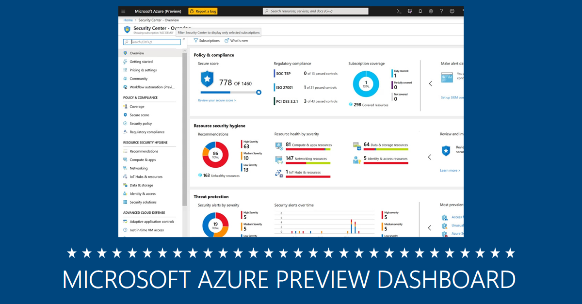 How to Migrate to Microsoft Azure - JourneyTeam
