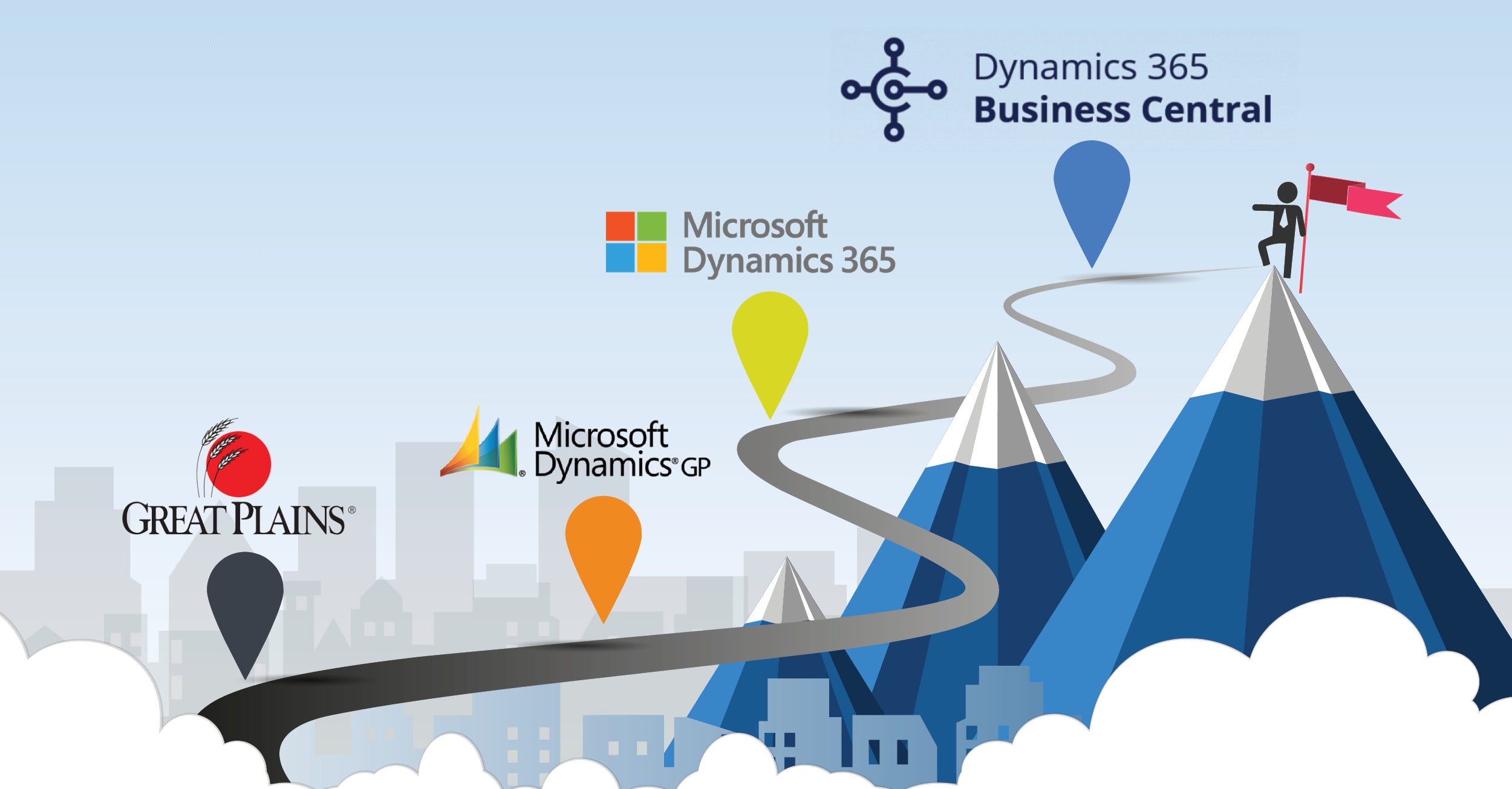 Life after Microsoft Dynamics GP | JourneyTeam